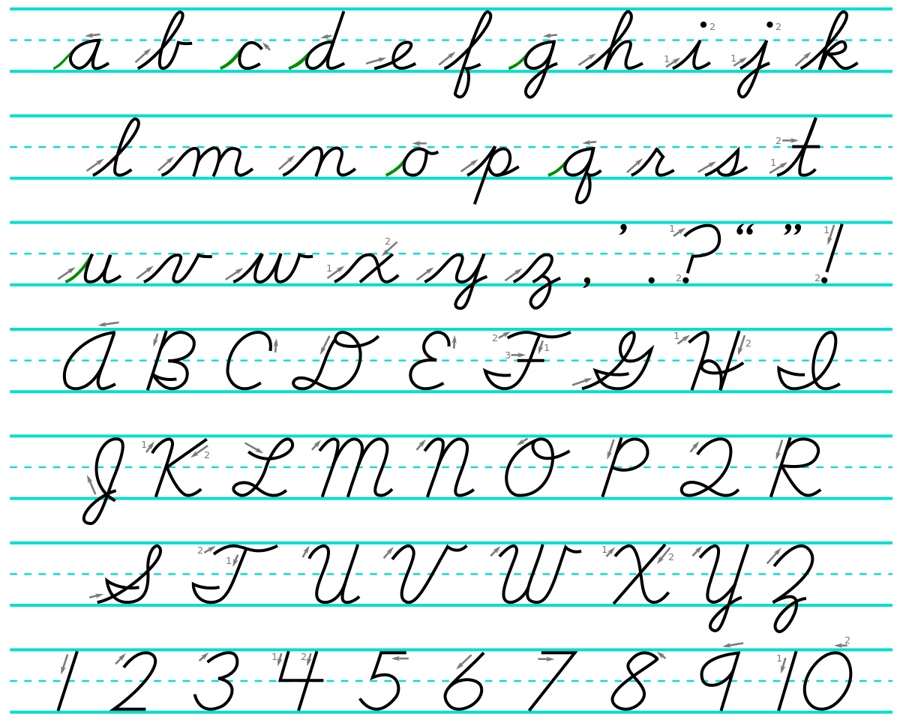 Why Are Schools Cursing Cursive?